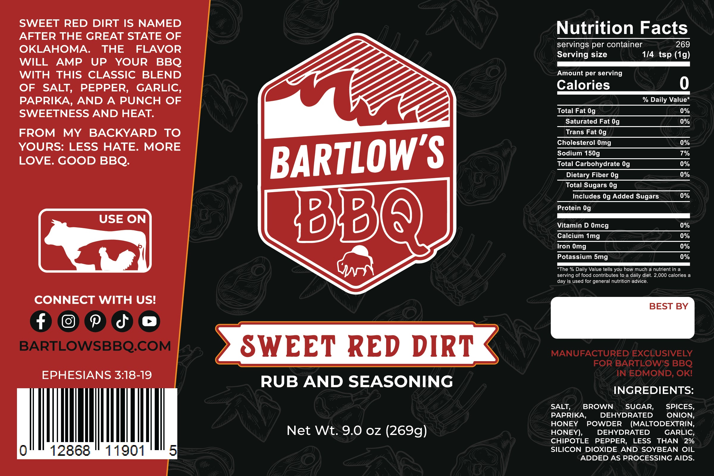 Sweet Red Dirt Rub and Seasoning